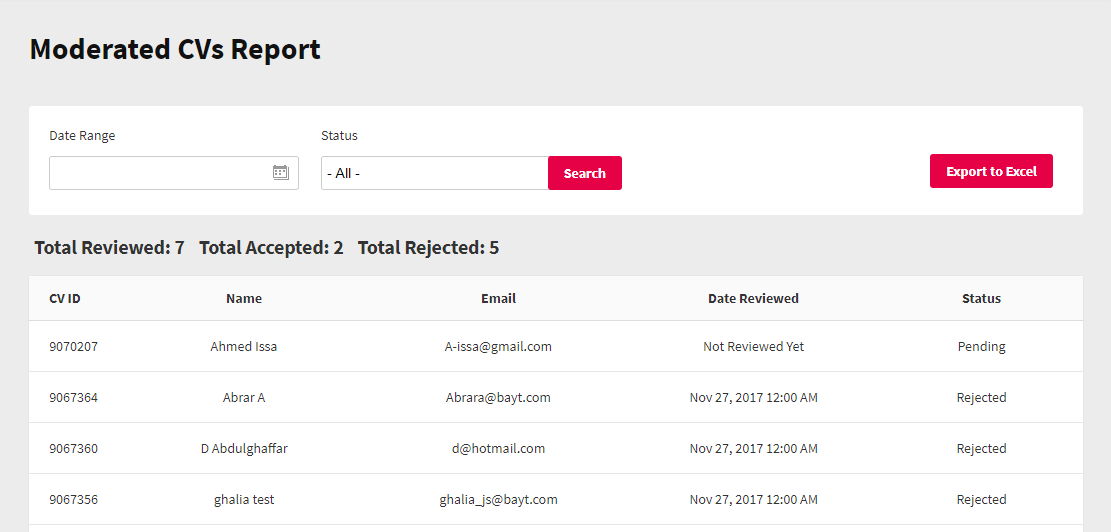 Moderated CV Reports and Cleaner Applicant Pools - Talentera