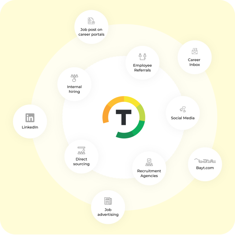 Applicant Tracking System - Talentera